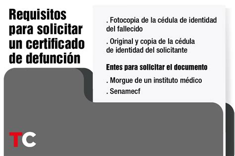 Conozca Cómo Tramitar Un Certificado De Defunción En Venezuela