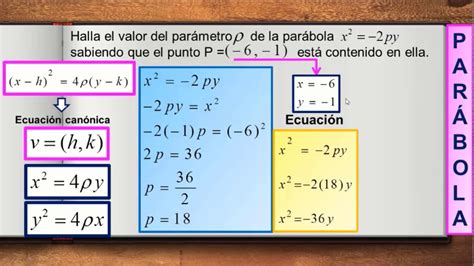 Halla El Valor Del Parámetro P De La Parábola X2 2py Sabiendo Que El