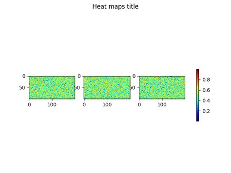 python removing white space around heatmap subplot with shared