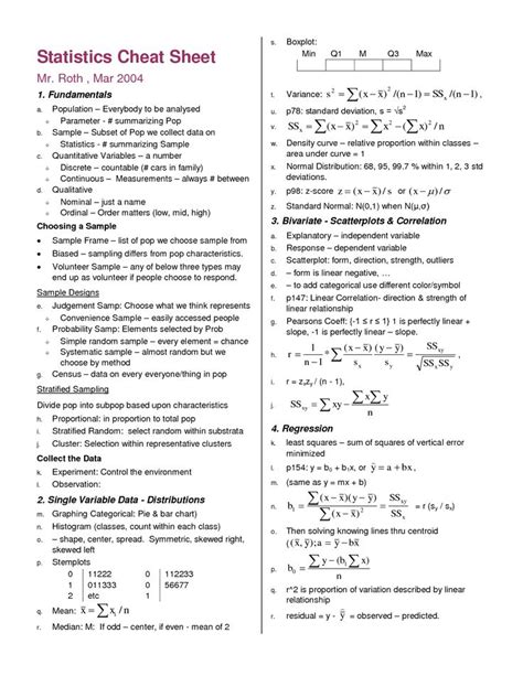 Ap Stats Formula Sheet Pdf Printable Templates Free