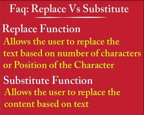 substitute function