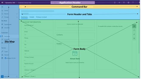 productive main form design in model driven apps power apps