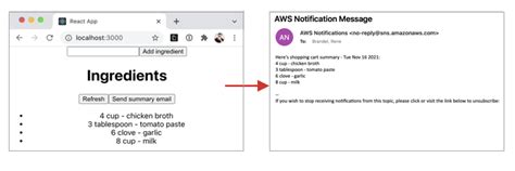 extend amplify backend with custom aws resources using aws cdk or