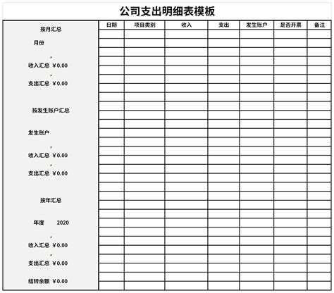 公司支出明细表模板excel格式下载 华军软件园