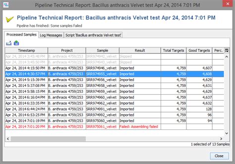 pipeline mode ridom seqsphere documentation