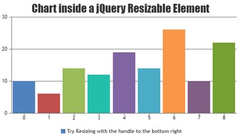 use of jquery plugin when offline canvasjs charts
