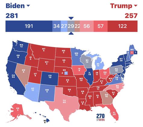 My 2024 Prediction R Yapms