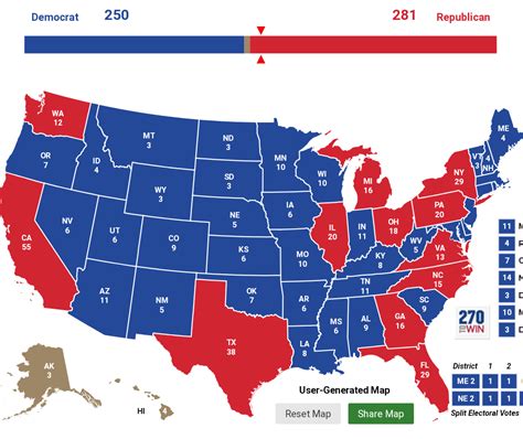 When People Say Electoral College Is Fair R Politicalhumor