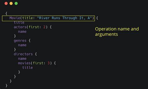 intro to graphql and neo4j building graphql apis using the neo4j