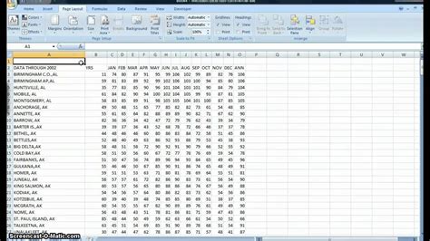 importing raw data using excel youtube