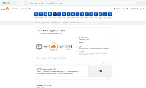 using cloudflare with wordpress in 2021 speed optimisation michael