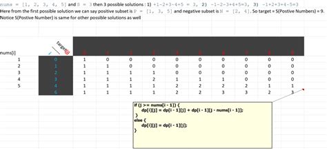 java 4 ms dp solution for both 2d array and 1d array