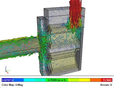 cfd simulation of airflow through filters in a dust collector symscape