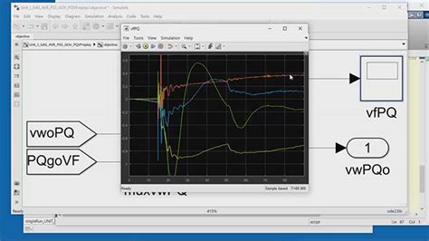 manual parameter tuning power plant model validation ppmv with
