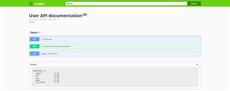 automatically generate restful api documentation in golang by santosh