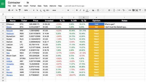 stock trading tracking spreadsheet with regard to portfolio tracking