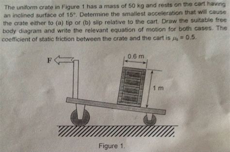 Solved The Uniform Crate In Figure 1 Has A Mass Of 50 Kg And