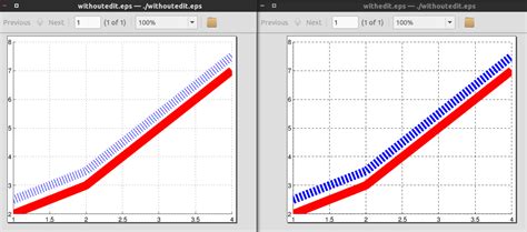 [best answer] how to make dotted dashed lines look realistic in contour