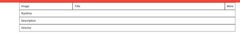 html creating a layout with flexbox stack overflow