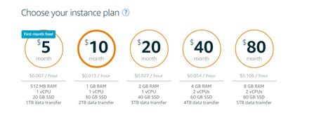 how to launch amazon lightsail server cloud jojo