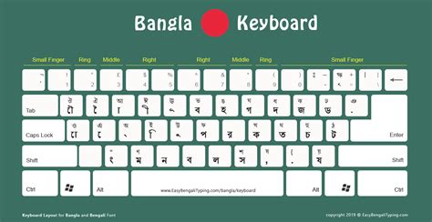 bangla unicode keyboard layout