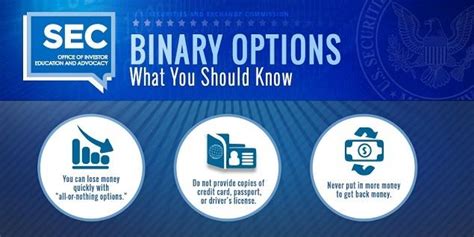 investor alert binary options websites may be used for fraudulent