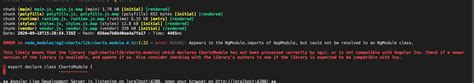 typescript ng2 chart not working with newly created angular 10
