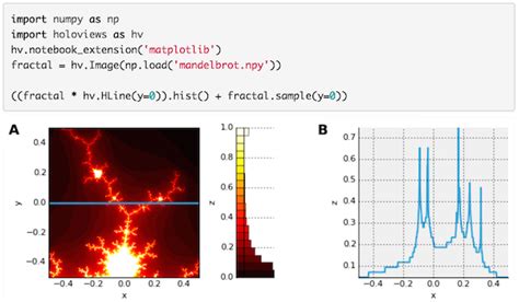third party packages — matplotlib 3 3 0 documentation