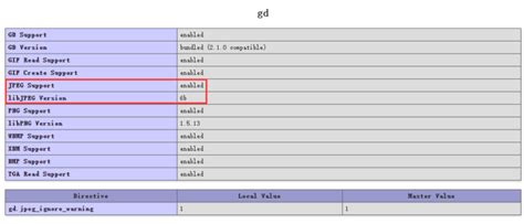 call to undefined function intervention image gd imagecreatefromjpeg