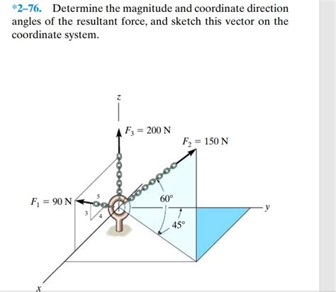 Solved 2 76 Determine The Magnitude And Coordinate