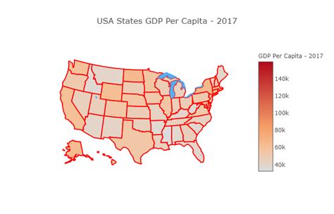 using plotly library for interactive data visualization in python