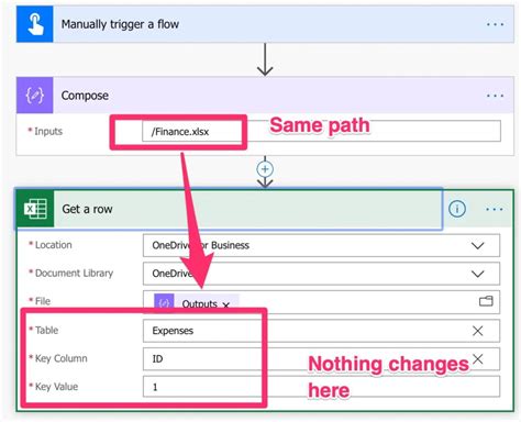 power automate access an excel with a dynamic path manuel t gomes