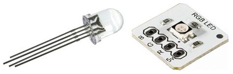 Led Light Emitting Diode Basics Types And Characteristics Electronicshub