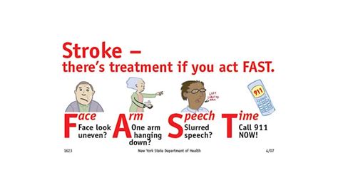Recognize Signs Of Stroke And Act F A S T Dailycaring