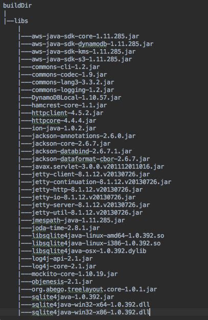 java aws dev env setup with gradle stack overflow