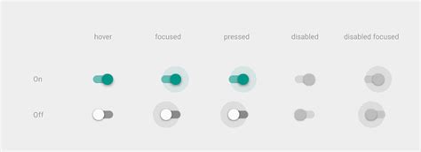 selection controls components material design guidelines