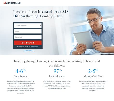 8 landing page examples that actually convert sendinblue