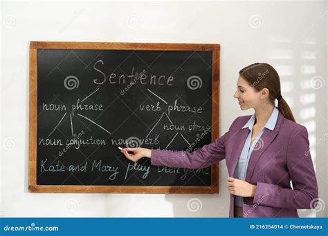 English Teacher Giving Sentence Construction Rules Near Blackboard In