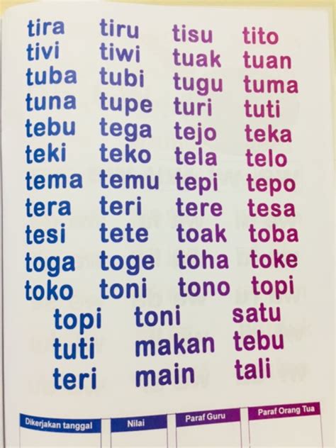 Detail Download Buku Latihan Membaca Kelas 1 Sd Koleksi Nomer 47