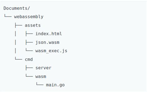 golang with webassembly on browser wasm builders 🧱