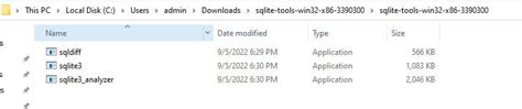 golang sqlite3 tutorial [with examples] golinuxcloud