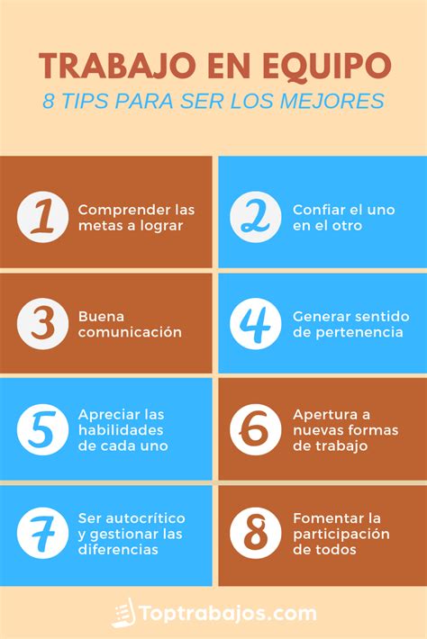 6 Claves Para Organizar Mejor El Trabajo En Equipo Actualizado Images