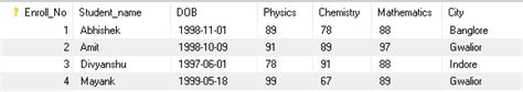 sql alter table statement to modify table definition