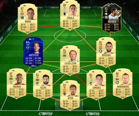 Fifa 21 Sbc Memphis Depay Moments Requisiti E Soluzioni