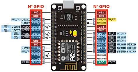 nodemcu esp8266 detalhes e pinagem fernando k tecnologia