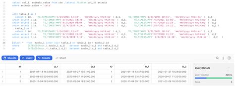 join on closest date in sql stack overflow