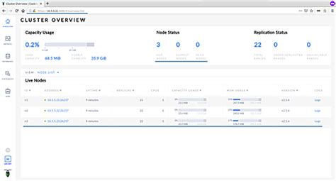 how to deploy secure cockroachdb cluster on ubuntu server