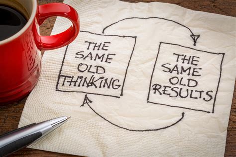 The 5 Minute Guide To Developing A Successful Mindset