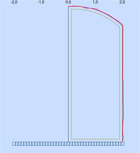 solved understanding the revolve function autodesk community