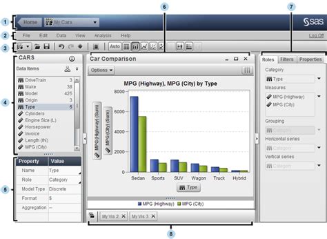 overview of sas visual analytics explorer interface sas r visual